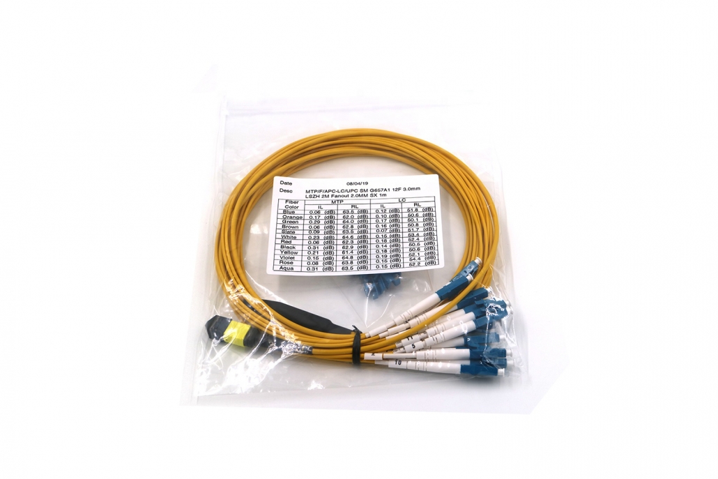 12Core MPO/MTP to LC 9/125 SX Elite Fiber Optical Breakout Patch Cord - Spring Optical