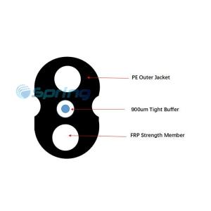 Spring Optical – Fiber Optic Manufacturer, FTTH Solution Provider ...