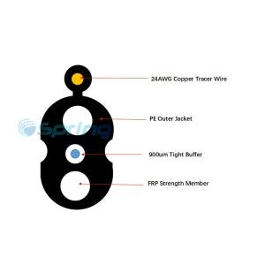 Spring Optical – Fiber Optic Manufacturer, FTTH Solution Provider ...