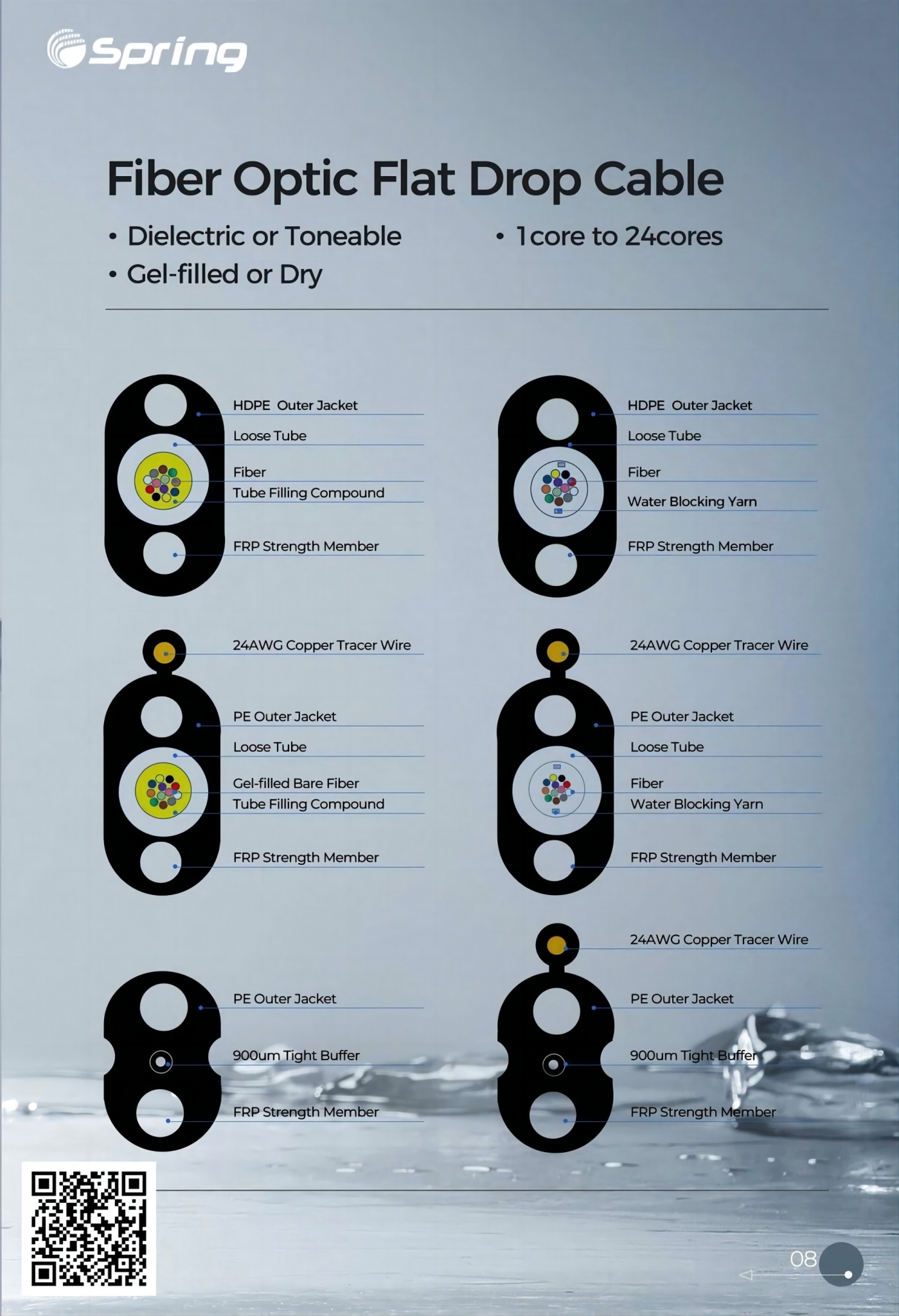 GYFXBY 1 Fiber SM SST Drop Cable Dielectric Non Armored Gel-Filled ...